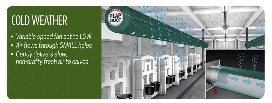 Flap Duct - Agri-Comfort